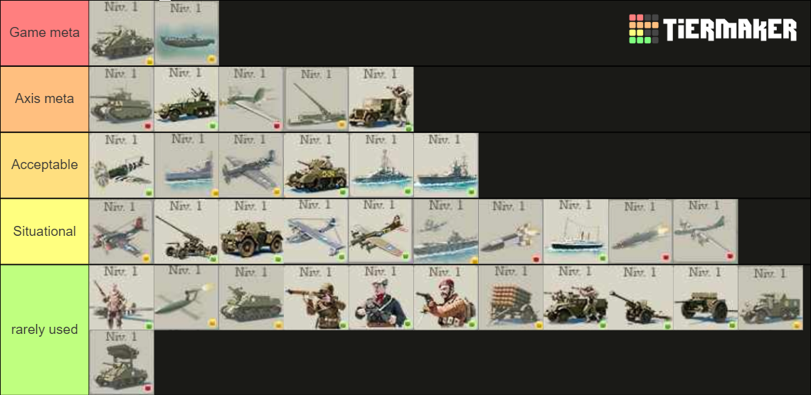 Call of War Units Tier List (Community Rankings) - TierMaker