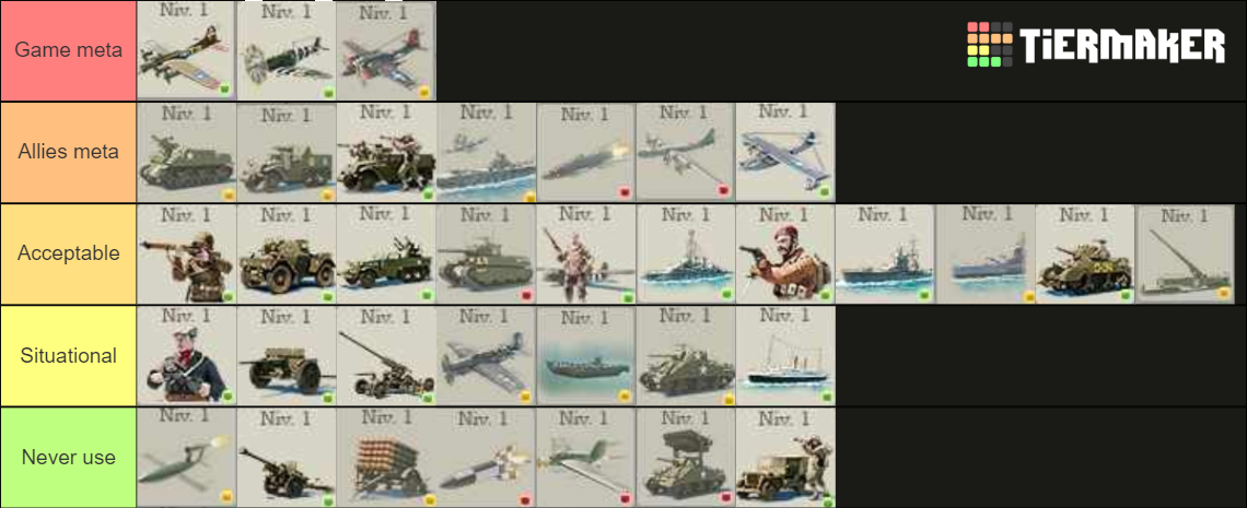 Call of War Units Tier List (Community Rankings) - TierMaker