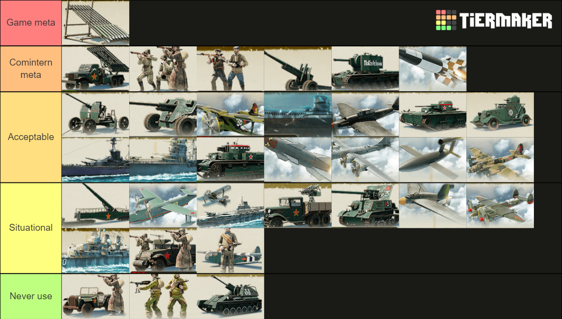 Call of War Units (Version 1.5) Tier List (Community Rankings) - TierMaker