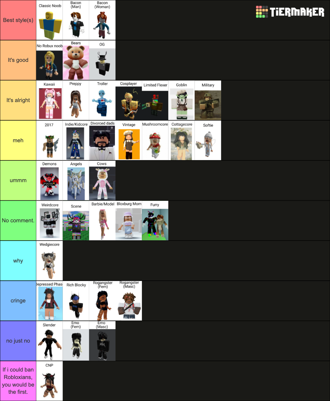 Rate Roblox avatar styles! (35+ different styles) Tier List (Community ...