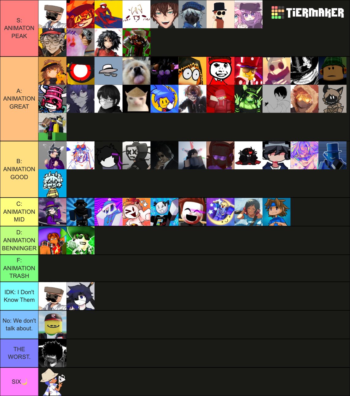ROBLOX ANIMATORS TIER LIST Tier List (Community Rankings) - TierMaker