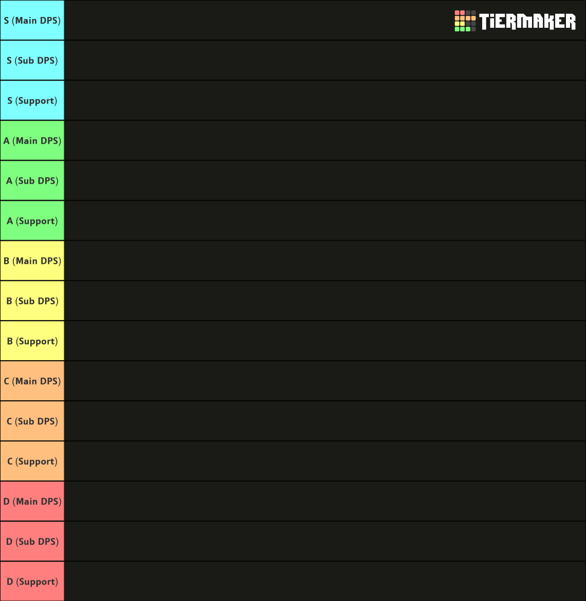 Chara (Battle Main) Tier List (Community Rankings) - TierMaker
