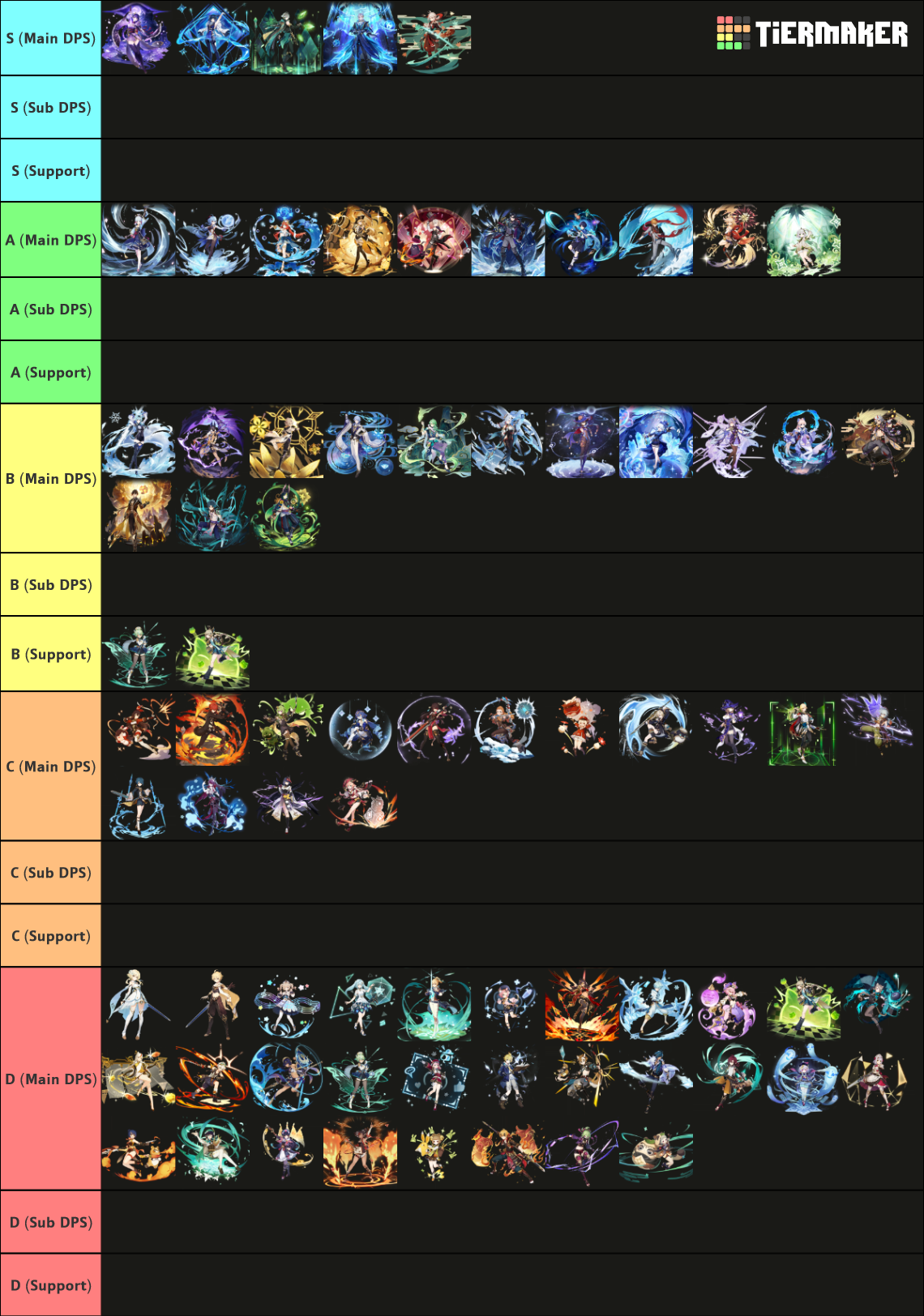 Chara (Battle Main) Tier List (Community Rankings) - TierMaker