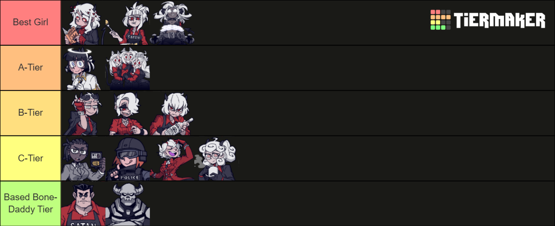 Helltaker Waifu Tier List (Community Rankings) - TierMaker