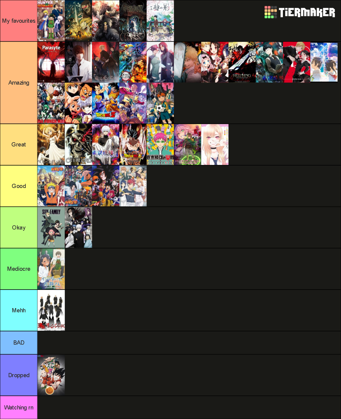 Recent Anime Tier Lists - TierMaker