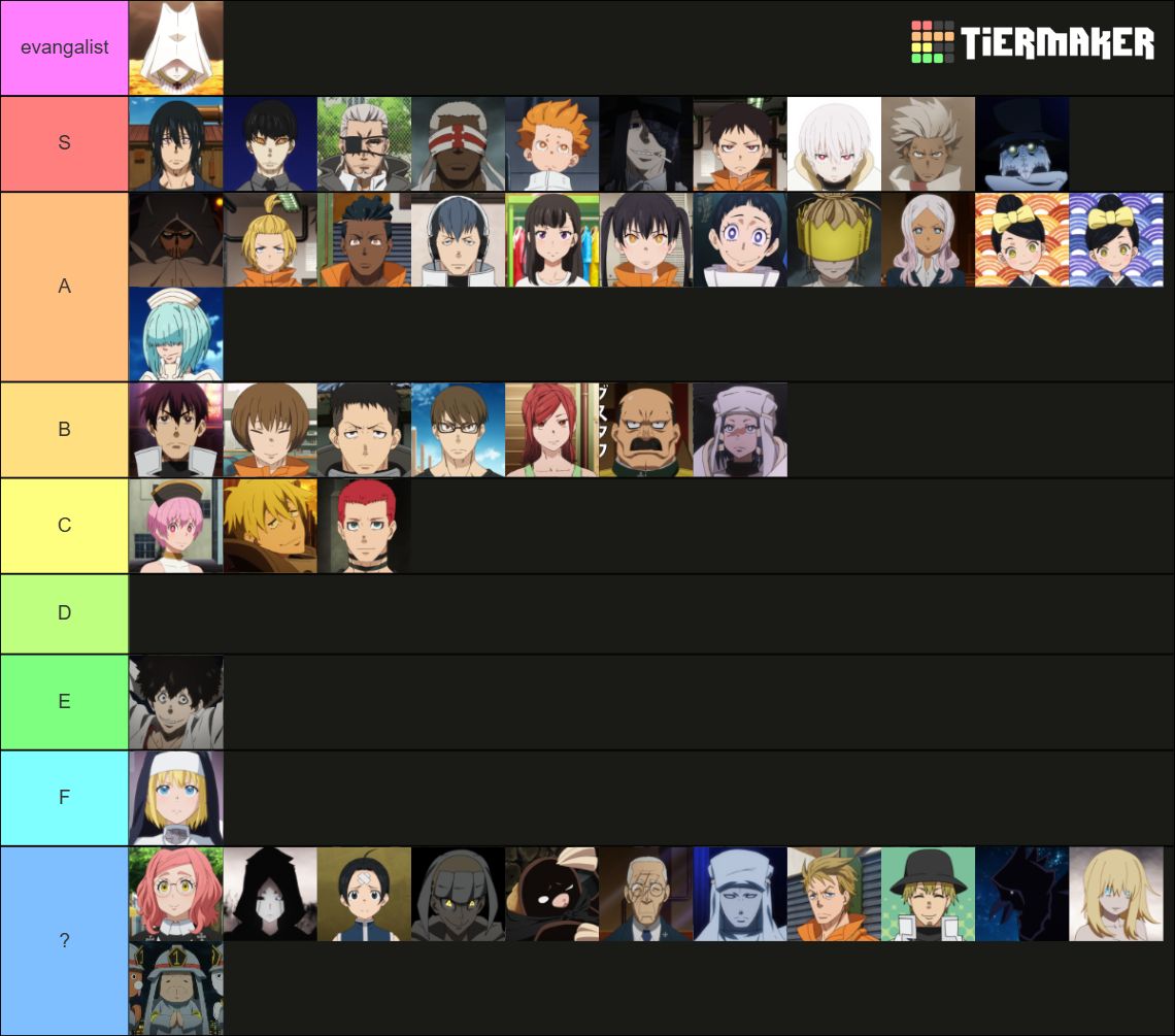 Fire Force Characters Tier List (Community Rankings) - TierMaker