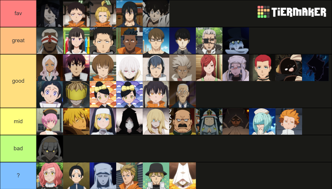 Fire Force Characters Tier List (Community Rankings) - TierMaker