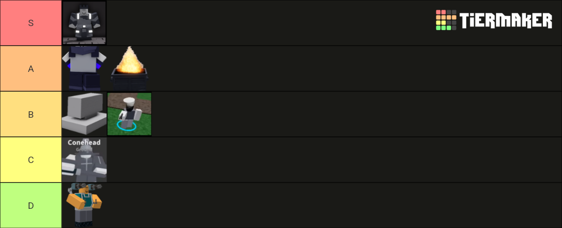 Ctd towers tierlist Tier List (Community Rankings) - TierMaker