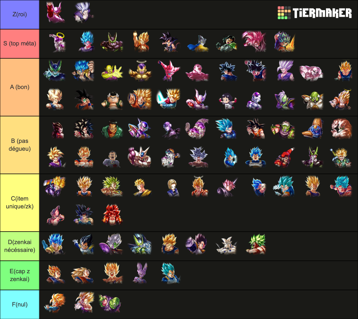 DB LEGENDS CHARACTERS PARTIE 1 LEGENDS FESTIVAL 2023 Tier List ...