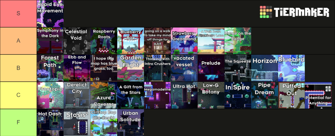 Celeste Strawberry Jam OST Tier List (Community Rankings) - TierMaker