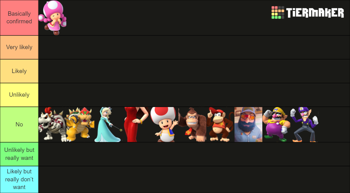 Possible Mario Bros Wonder Characters Tier List (Community Rankings ...
