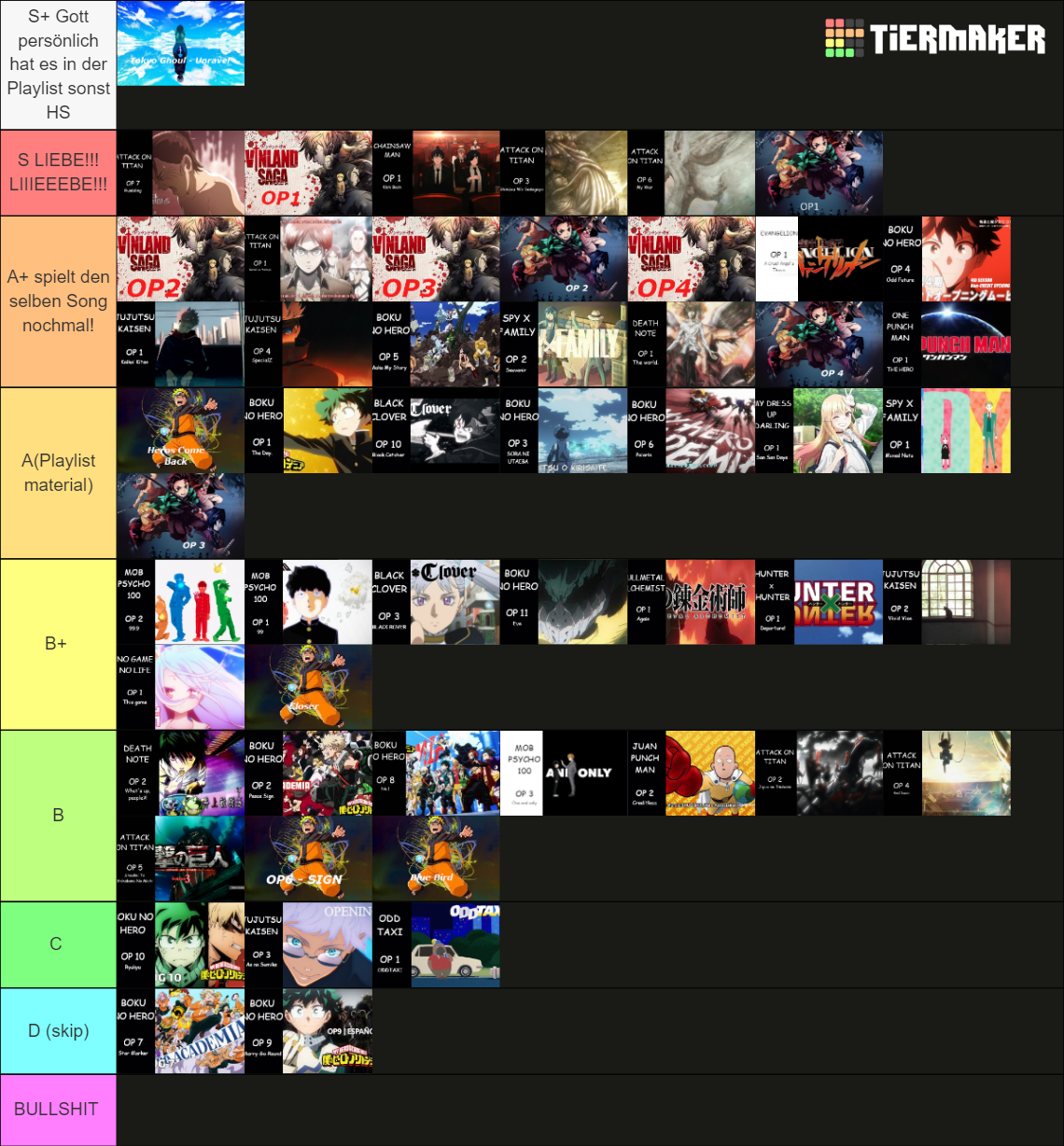 Anime Opening (By ImJaKub) Maker Tier List (Community Rankings) - TierMaker
