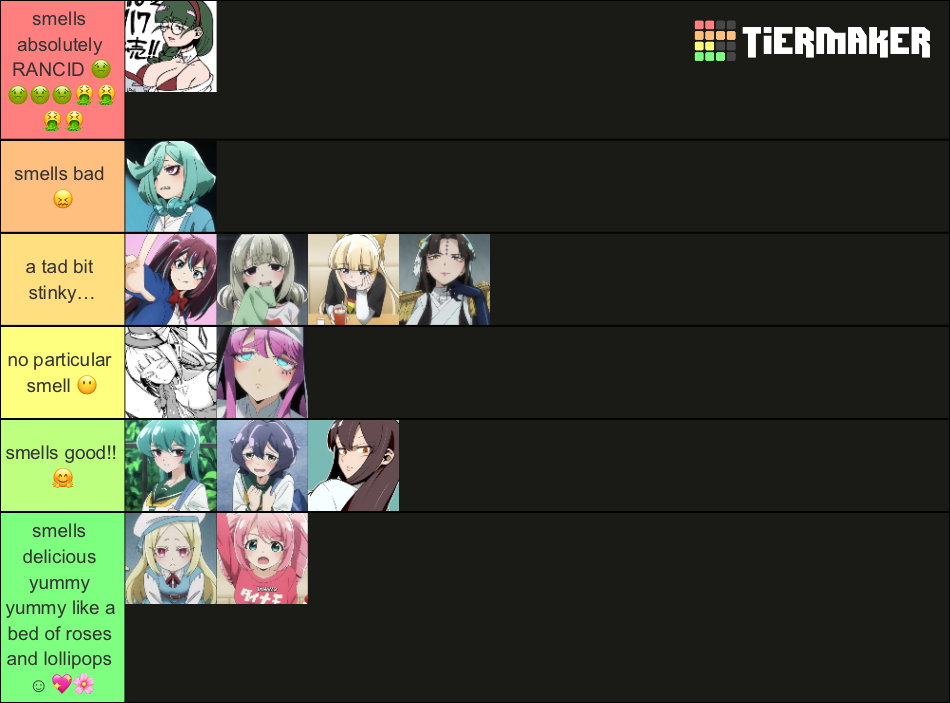 smelliest mahoako characters? a ranking Tier List (Community Rankings ...