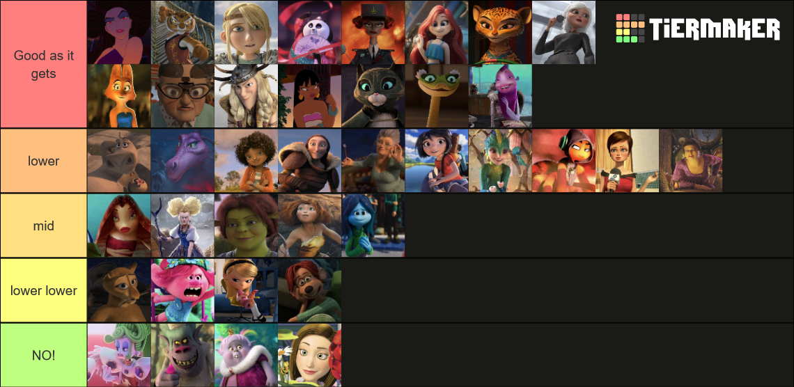 Dreamworks Female Characters Tier List (Community Rankings) - TierMaker