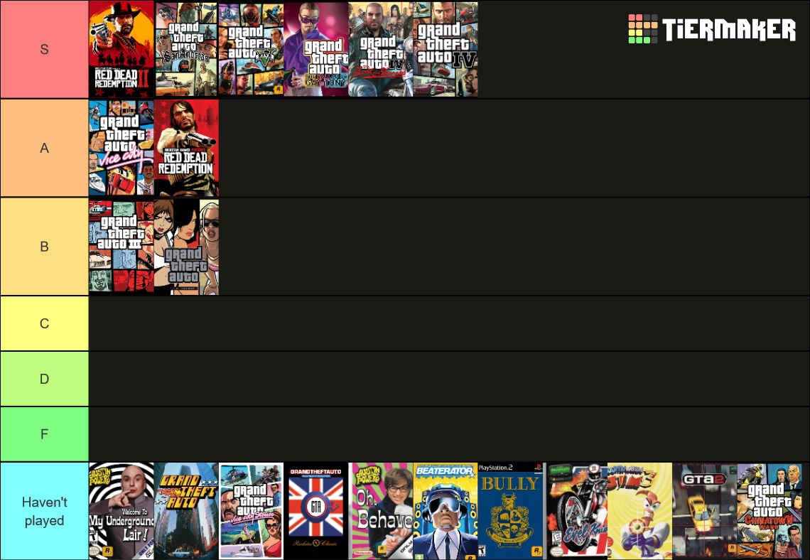 Rockstar Games Tier List (Community Rankings) - TierMaker
