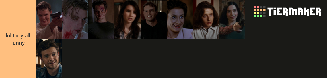 Scream Killers Ranking Tier List Community Rankings Tiermaker
