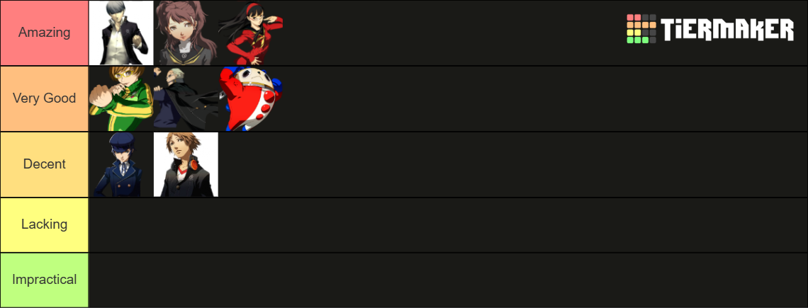 Persona 3/4/5 Party Members Tier List (Community Rankings) - TierMaker