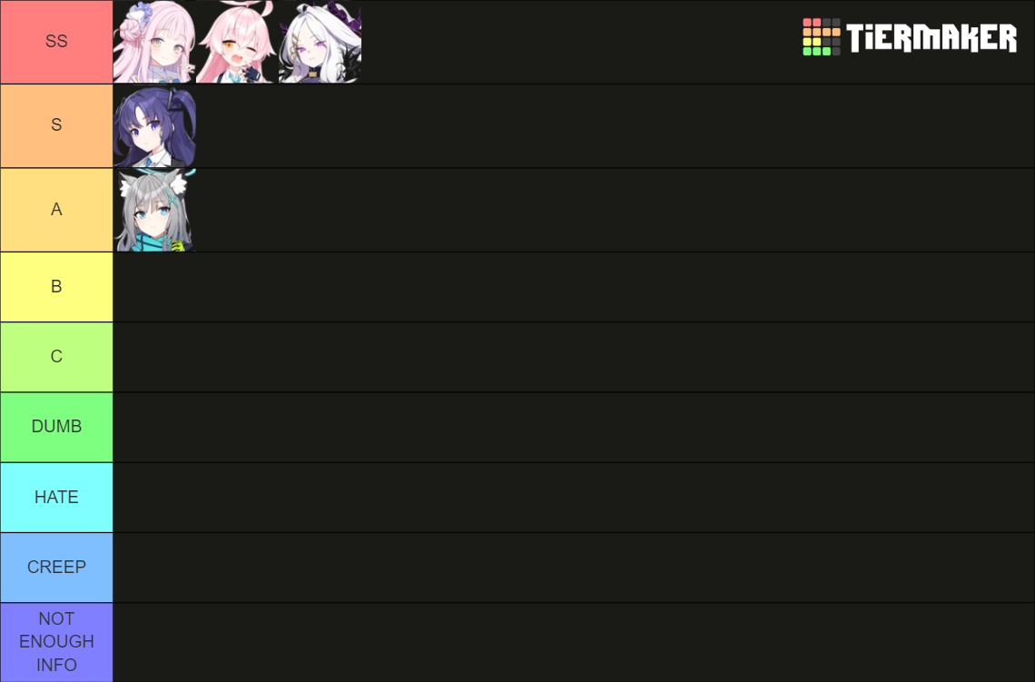 Blue Archive - Waifu Tier List (Community Rankings) - TierMaker Blue Archive - Waifu Tier List (Community Rankings) - TierMaker
