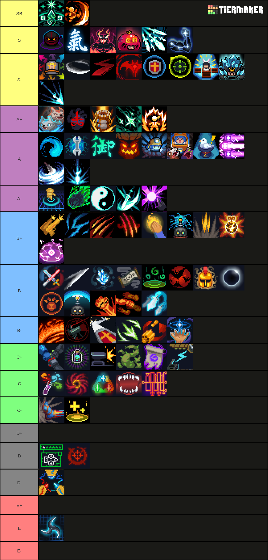 Soul Knight Skill tierlist v6.7.0 Tier List (Community Rankings ...