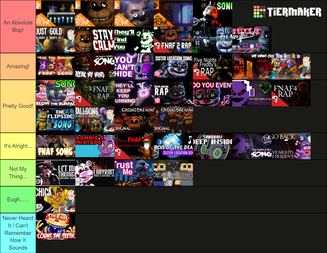 Ultimate Fnaf Song Tier List (Community Rankings) - TierMaker