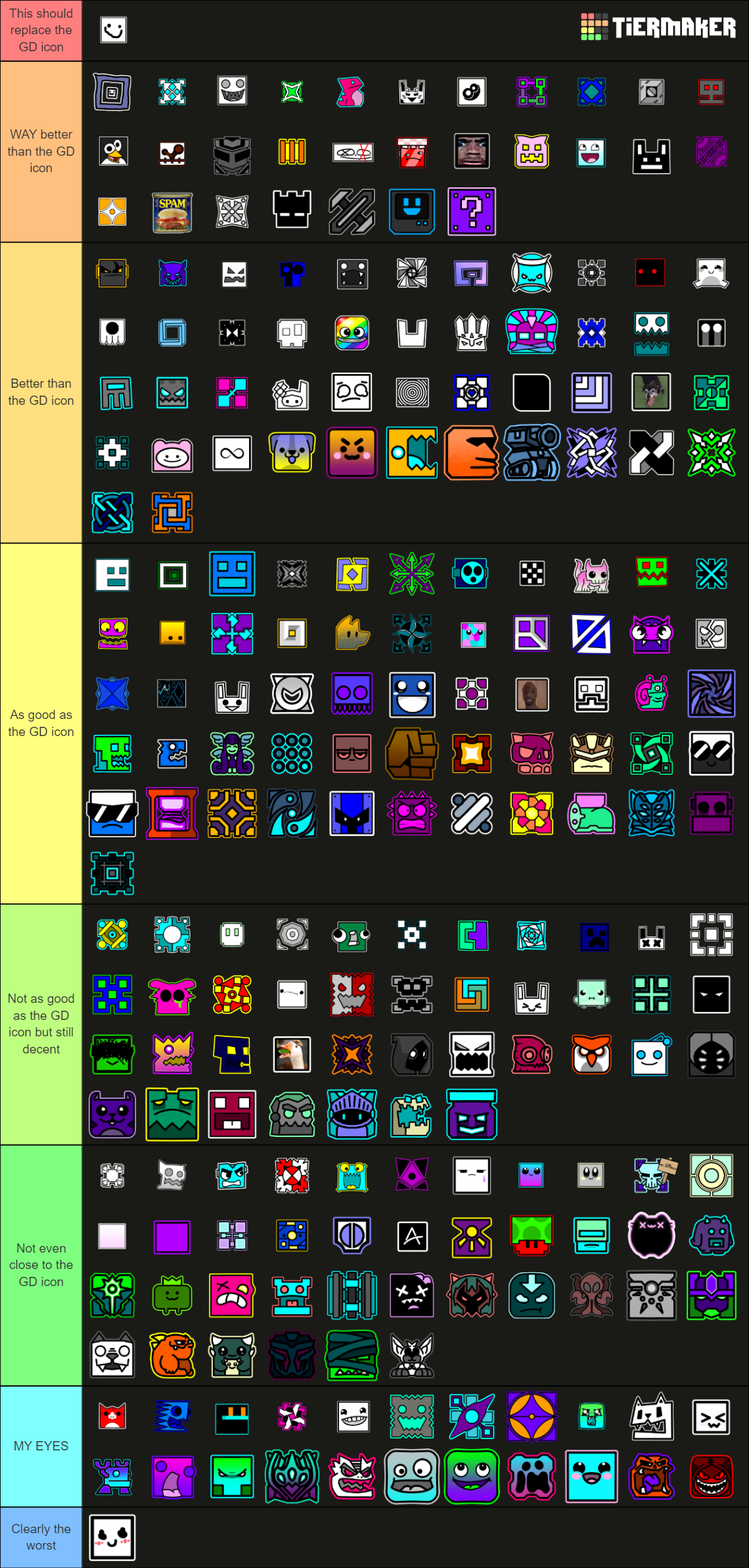 IconDex Art Tier List (Community Rankings) - TierMaker