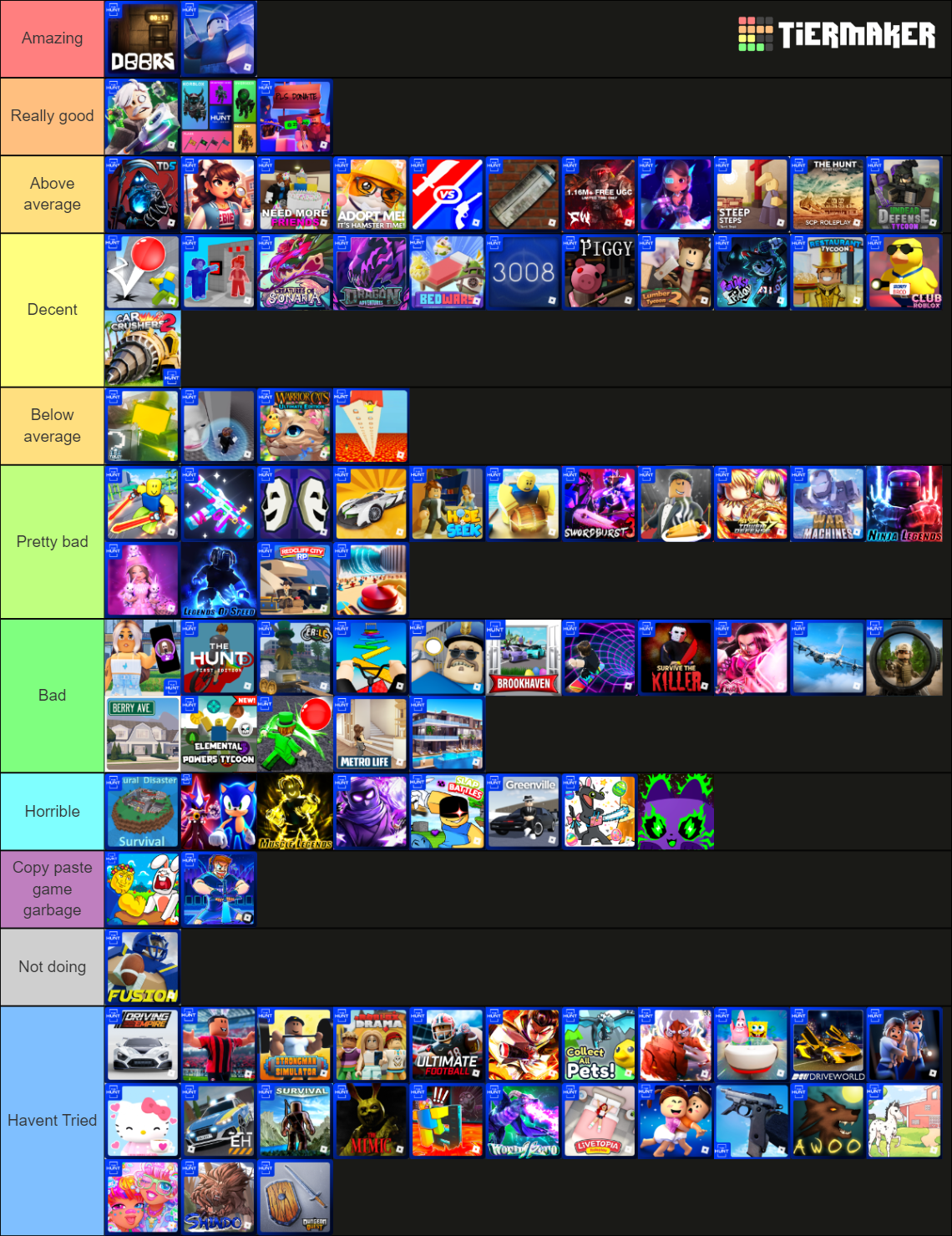 Roblox 2024 The Hunt First Edition Event Games Tier List (Community ...