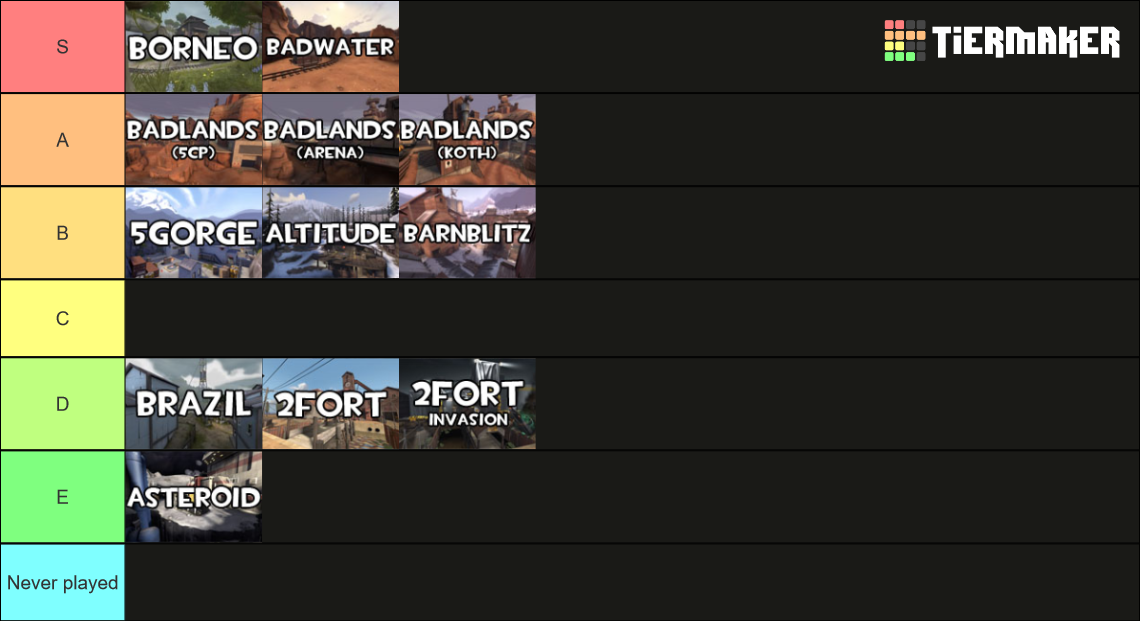 All TF2 Maps (2023) Tier List (Community Rankings) - TierMaker