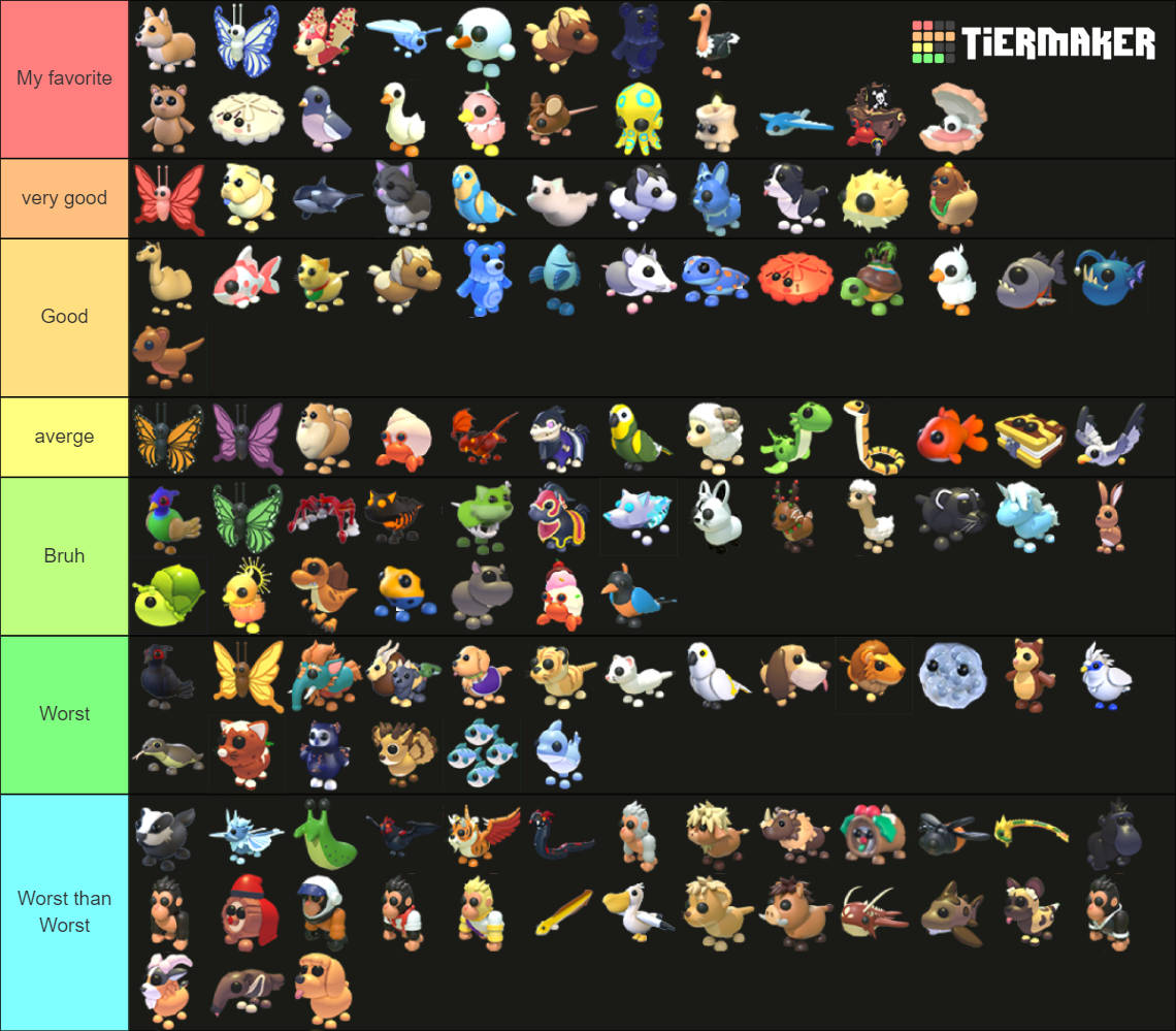Adopt me pets list 2024 Tier List (Community Rankings) - TierMaker