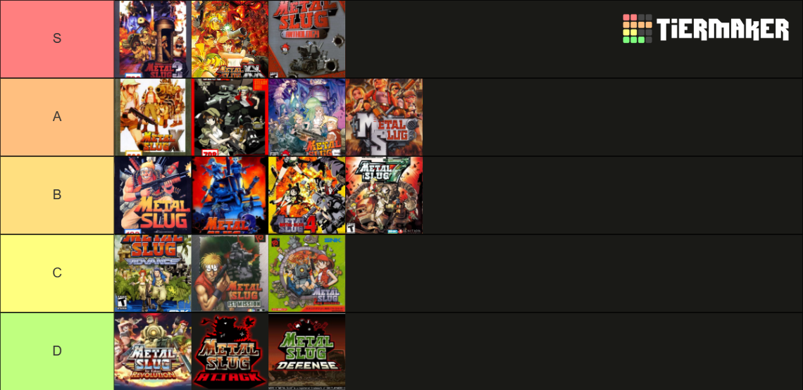 Metal Slug Tier List (Community Rankings) - TierMaker