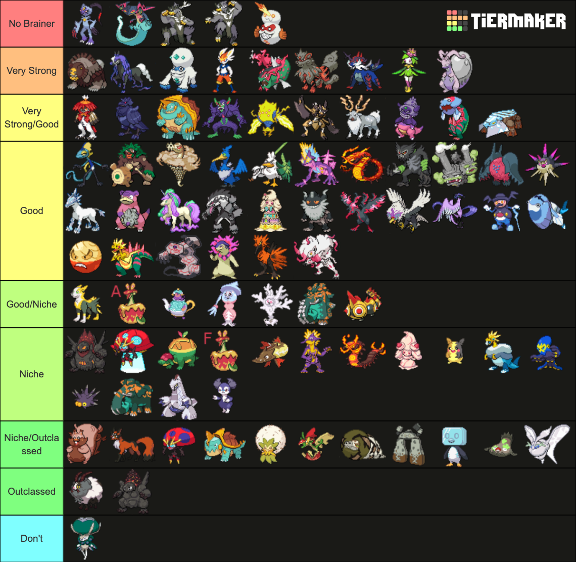 Pokemon Radical Red 4.0 Tier List (Community Rankings) - TierMaker