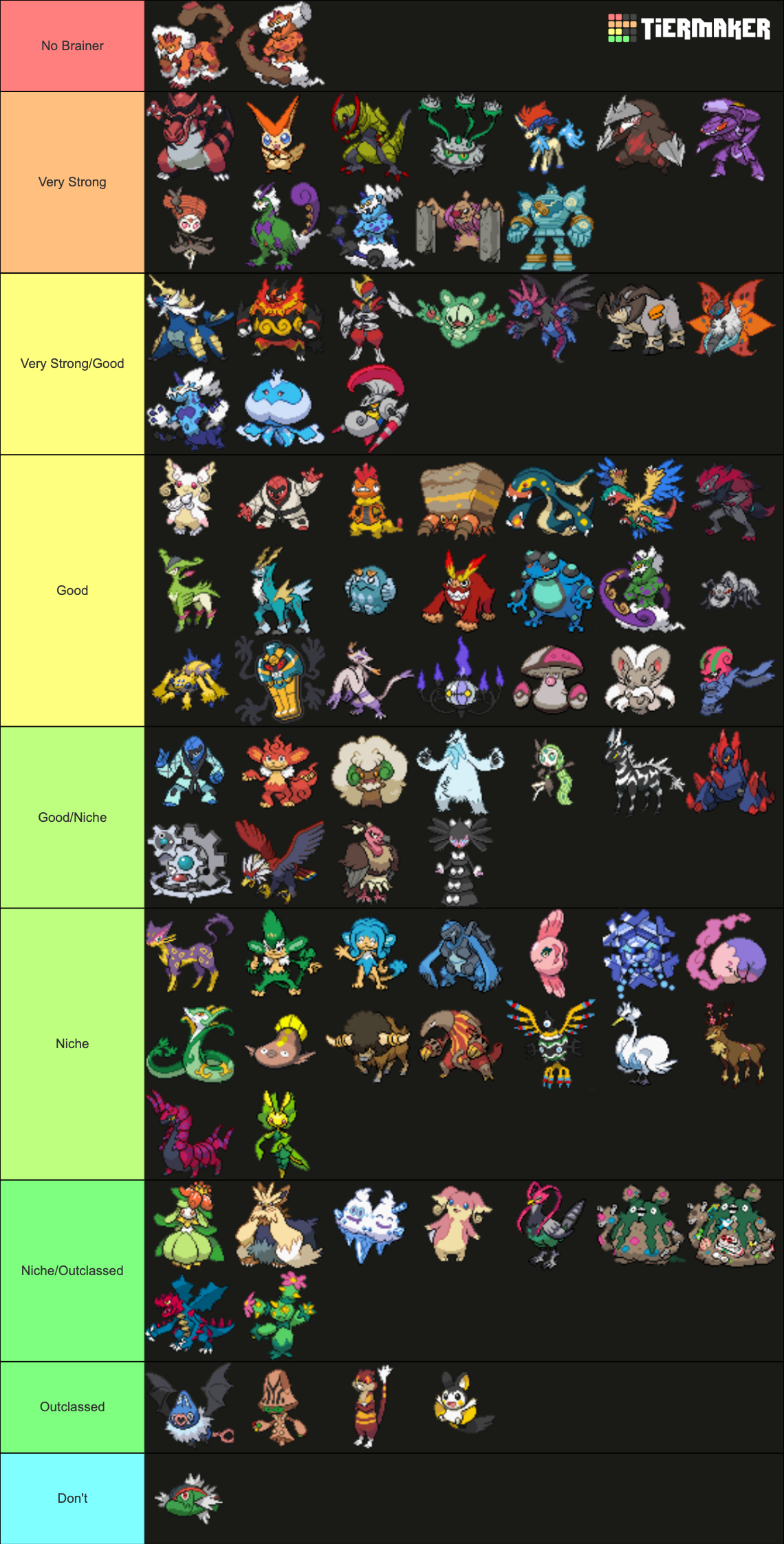 Pokemon Radical Red 4.0 Tier List (Community Rankings) - TierMaker