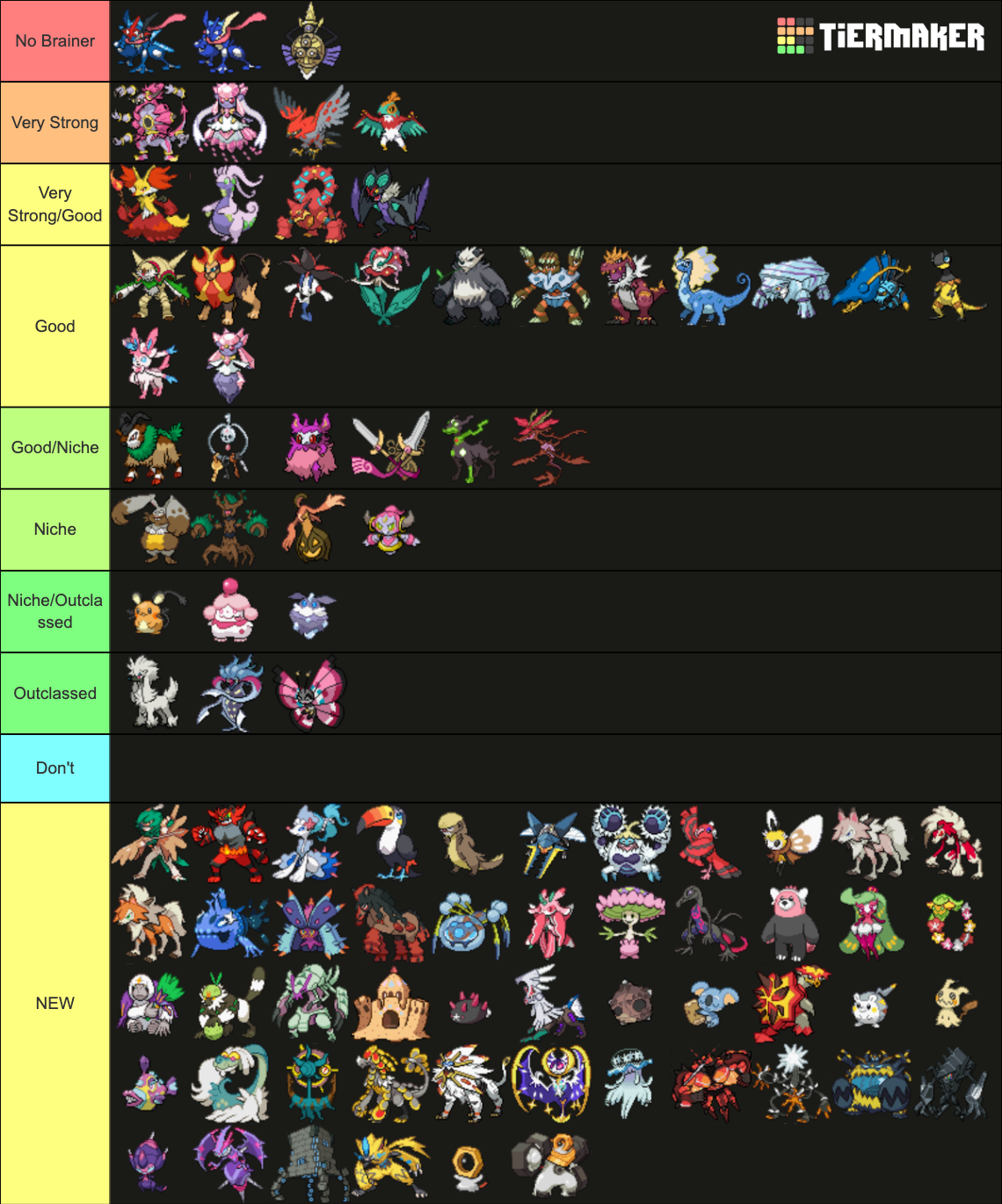 Pokemon Radical Red 4.0 Tier List (Community Rankings) - TierMaker