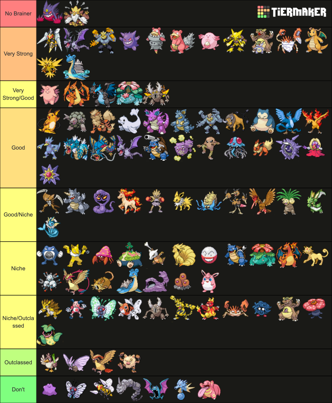 Pokemon Radical Red 4.0 Tier List (Community Rankings) - TierMaker