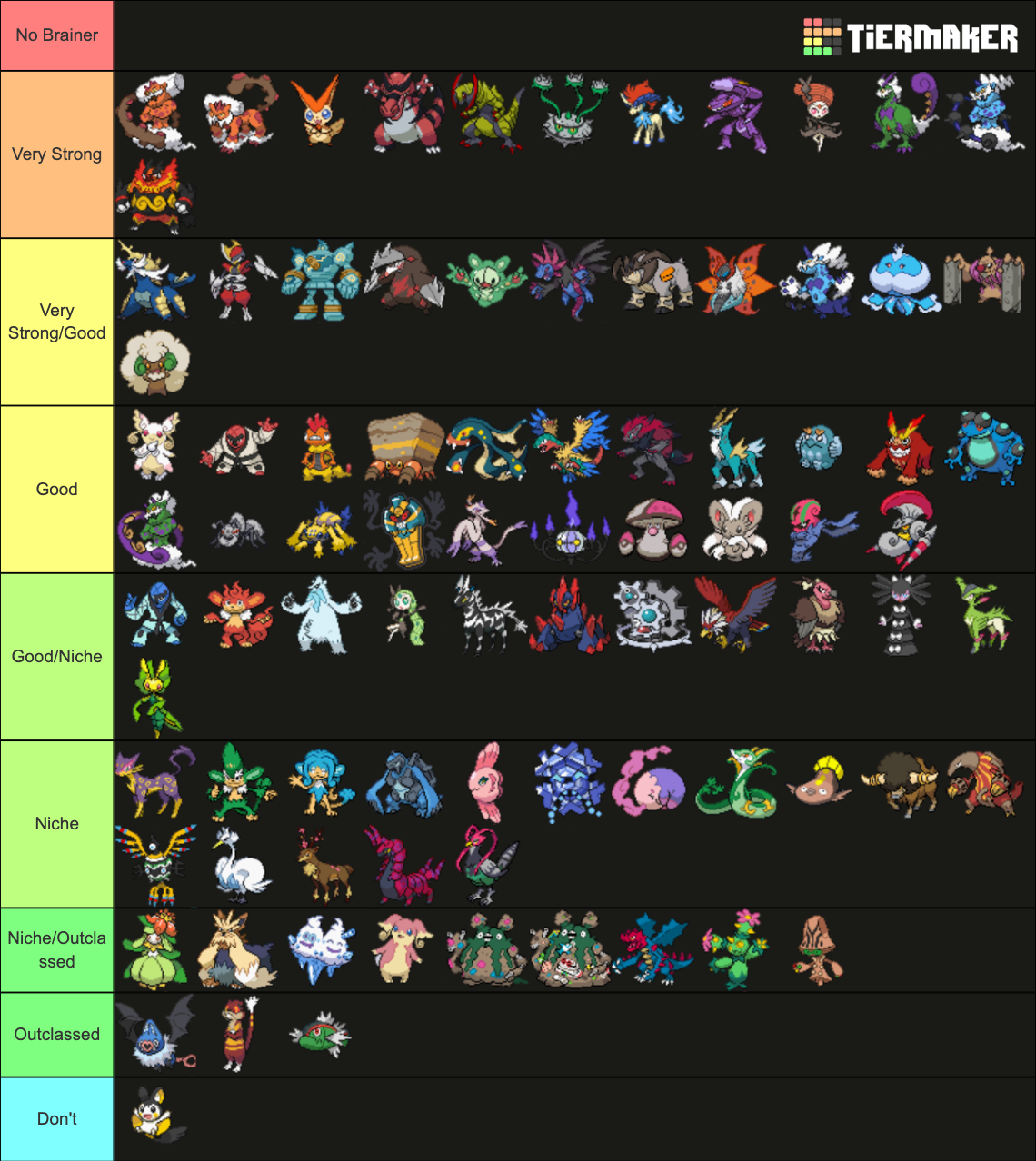 Pokemon Radical Red 4.0 Tier List (Community Rankings) - TierMaker