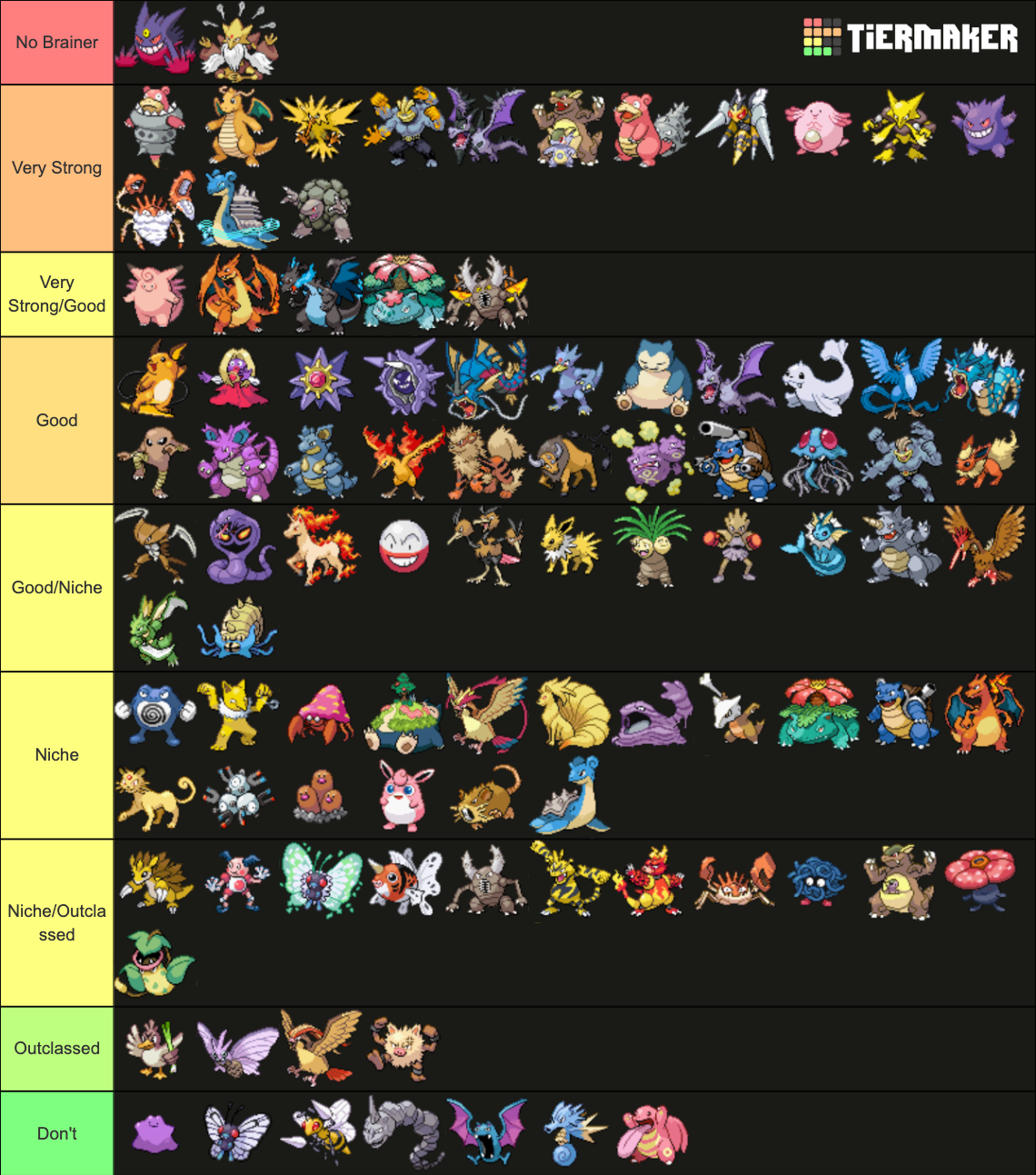 Pokemon Radical Red 4.0 Tier List (Community Rankings) - TierMaker