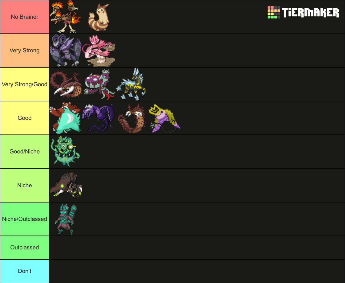 Pokemon Radical Red 4.0 Tier List (Community Rankings) - TierMaker