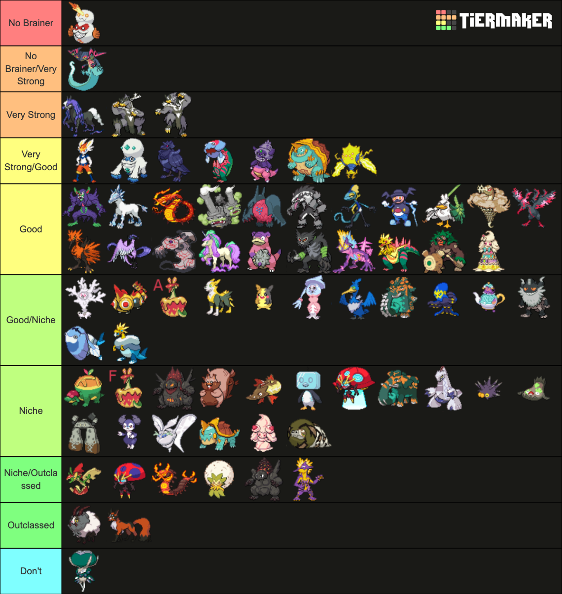 Pokemon Radical Red 4.0 Tier List (Community Rankings) - TierMaker
