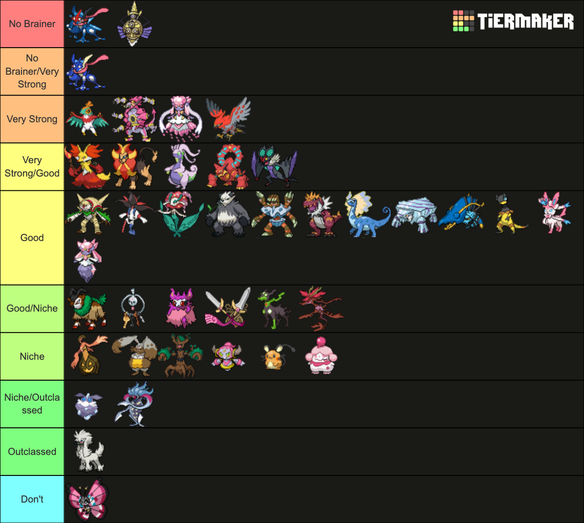 Pokemon Radical Red 4.0 Tier List (Community Rankings) - TierMaker