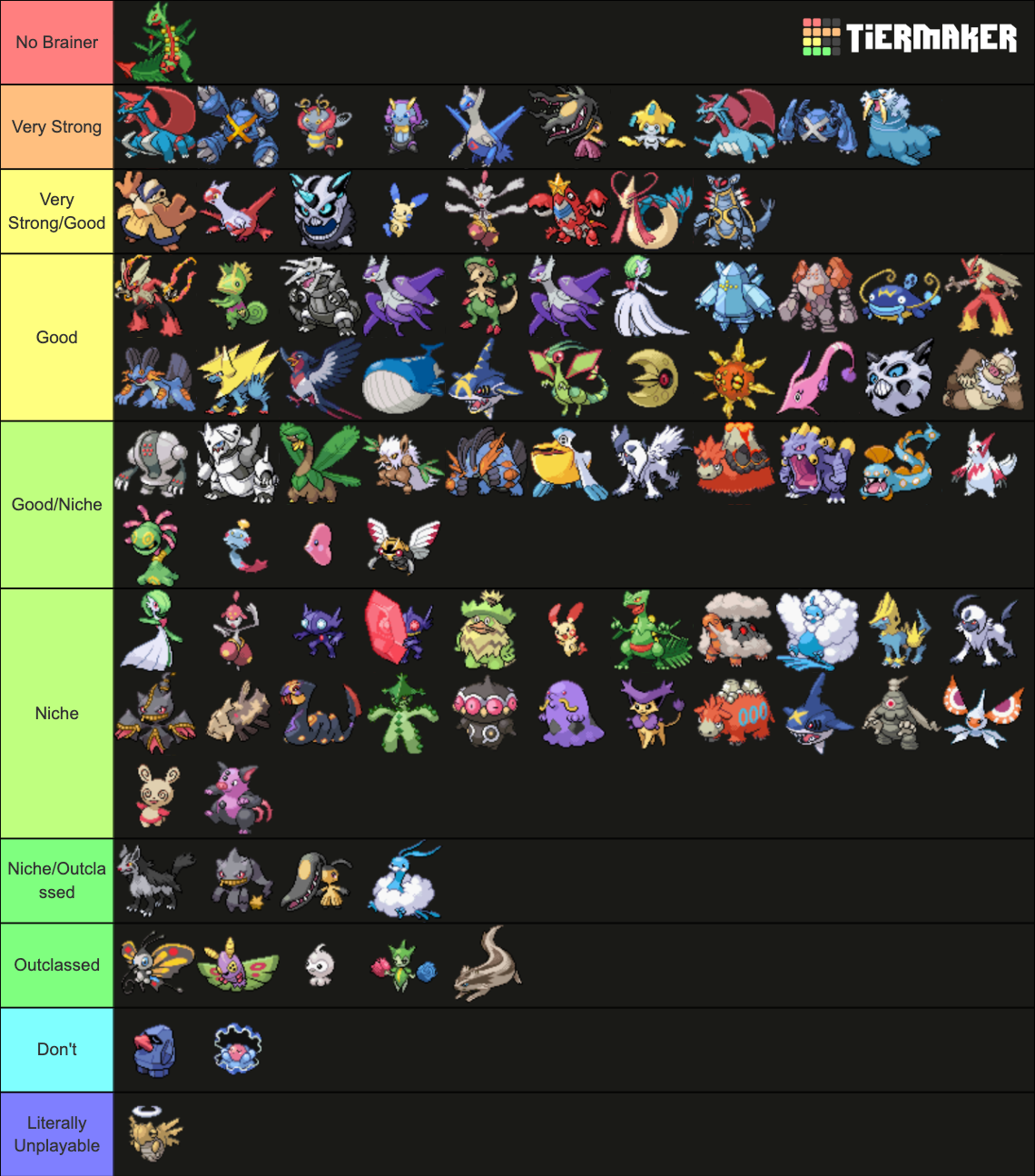 Pokemon Radical Red 4.0 Tier List (Community Rankings) - TierMaker