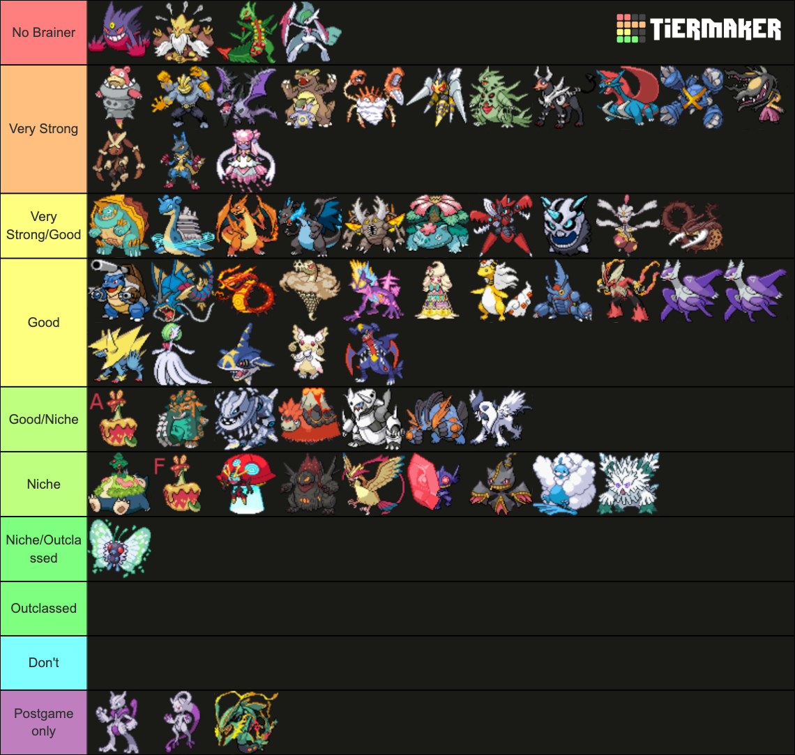 Pokemon Radical Red 4.0 Tier List (Community Rankings) - TierMaker