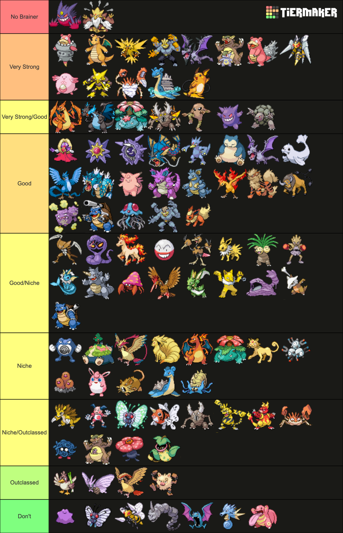 Pokemon Radical Red 4.0 Tier List (Community Rankings) - TierMaker