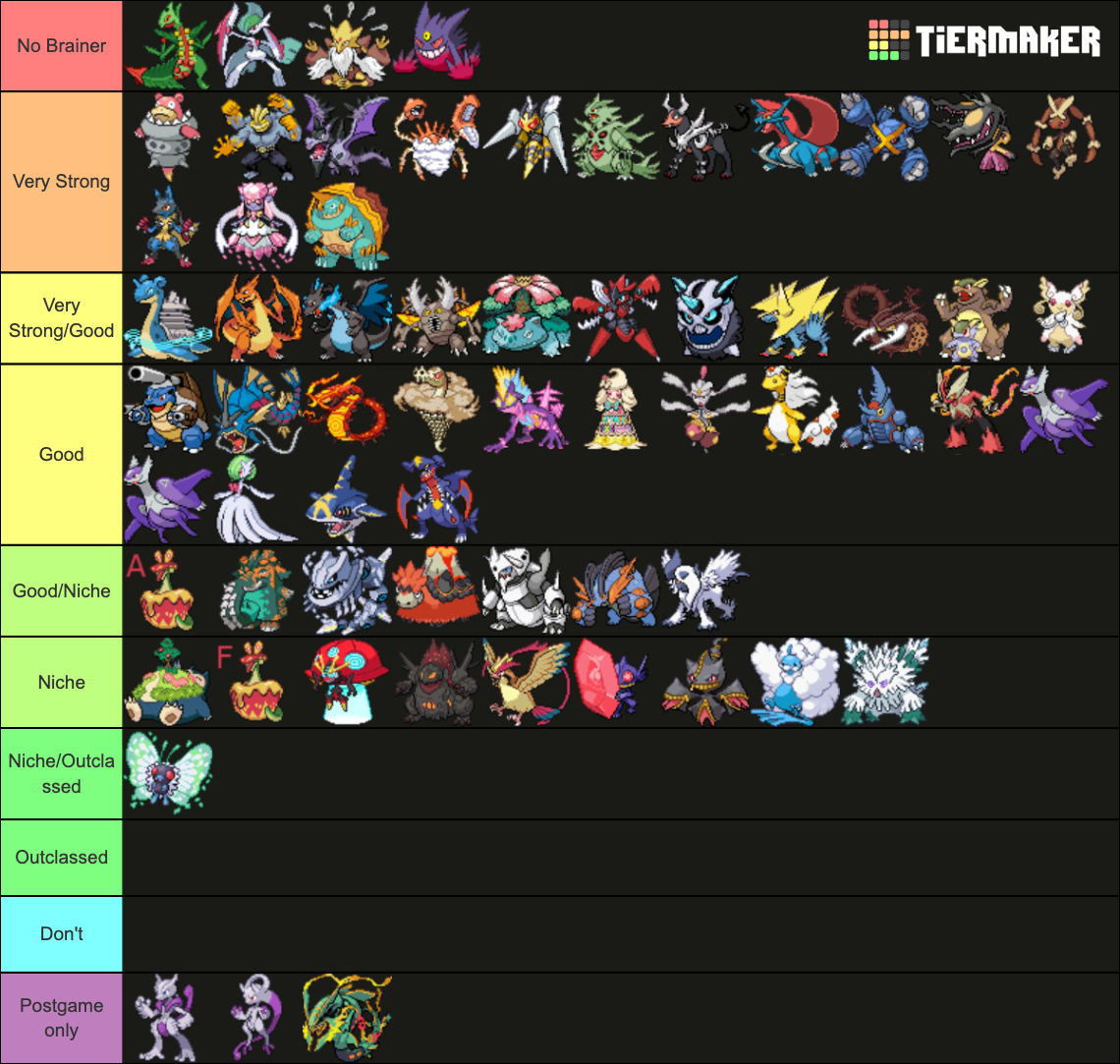 Pokemon Radical Red 4.0 Tier List (Community Rankings) - TierMaker