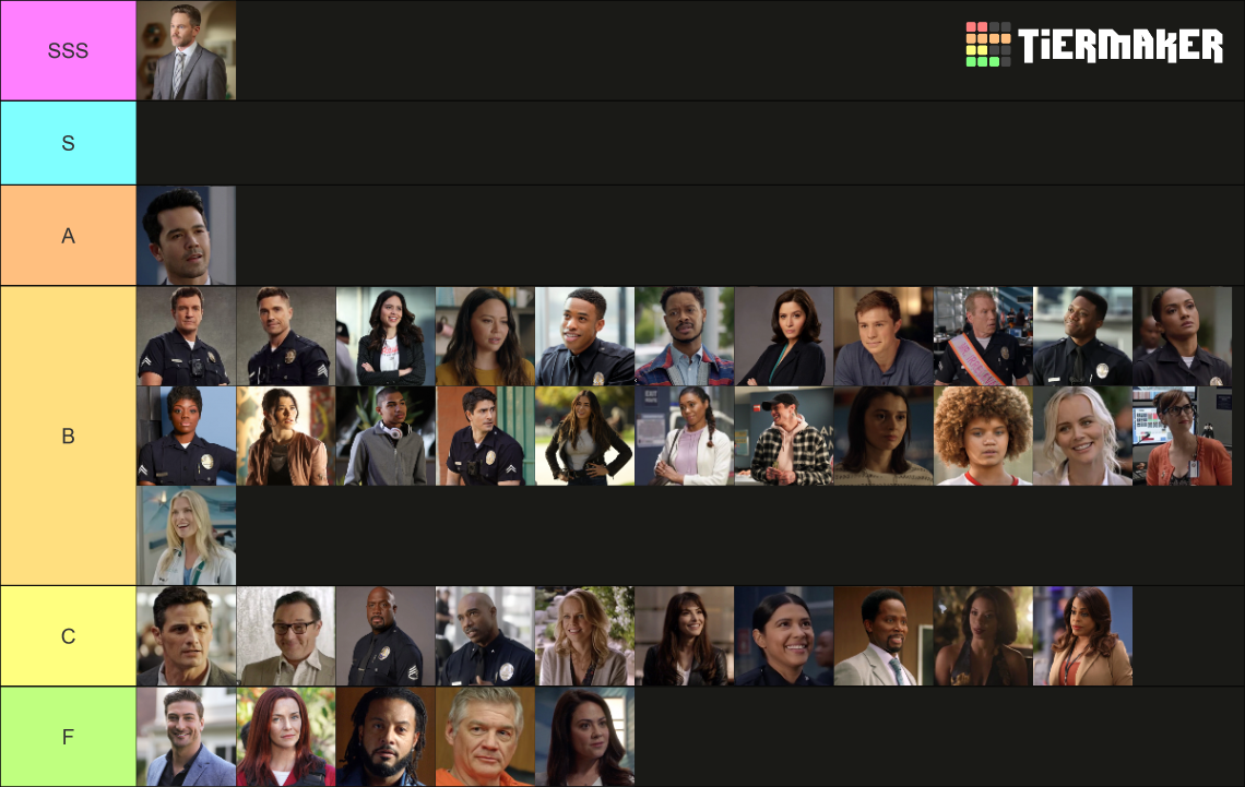 The Rookie Characters Tier List (Community Rankings) - TierMaker