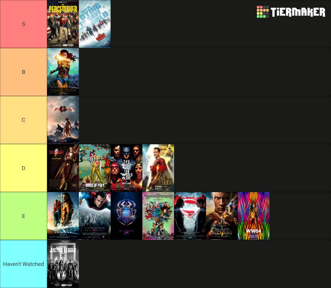 DCEU Ranking (2013-2023) Tier List (Community Rankings) - TierMaker DCEU Ranking (2013-2023) Tier List (Community Rankings) - TierMaker