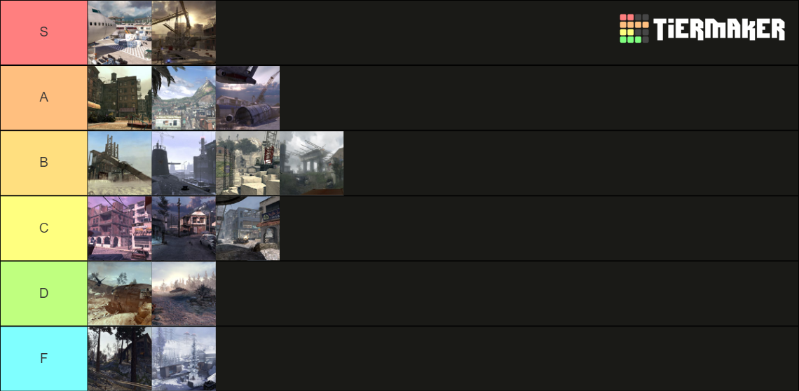 MW2 MAPS Tier List (Community Rankings) - TierMaker