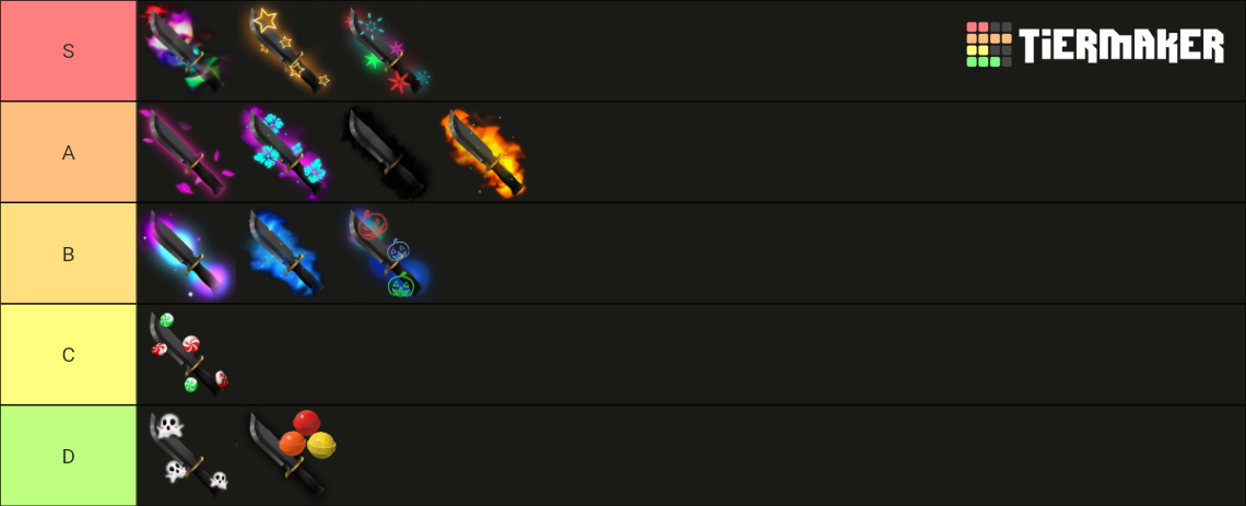 MM2 Effects 2023 Tier List (Community Rankings) - TierMaker