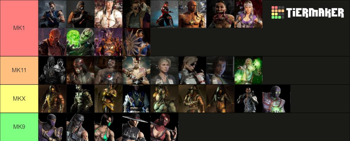 Mortal Kombat characters mk9 to mk1 Tier List (Community Rankings ...