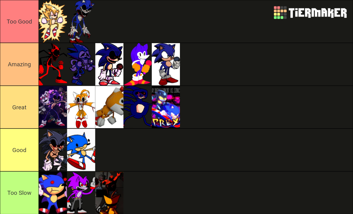 Fnf sonic.exe 2.0 and 2.5 songs Tier List (Community Rankings) - TierMaker