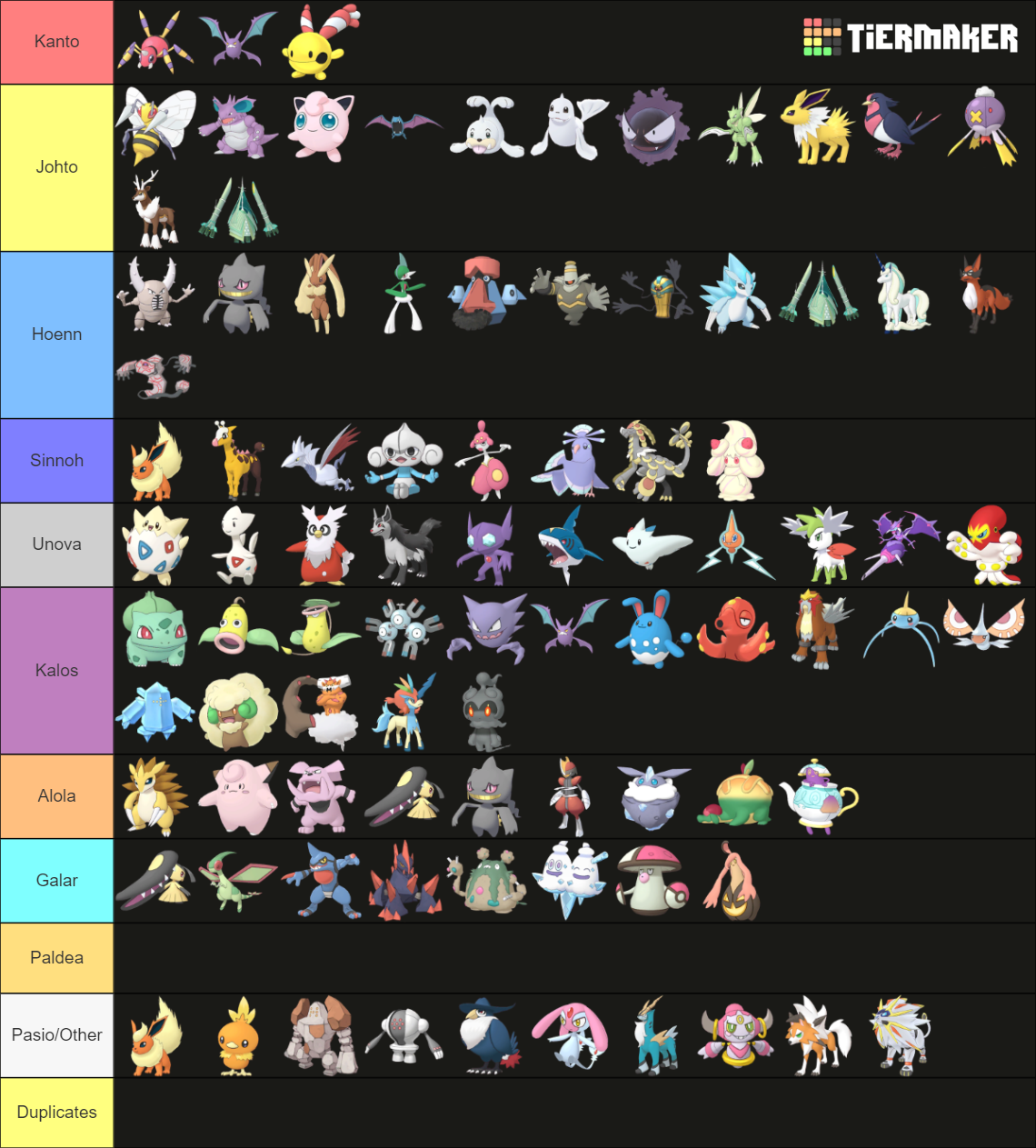 Pokemon Masters EX - pokemon models Tier List (Community Rankings ...