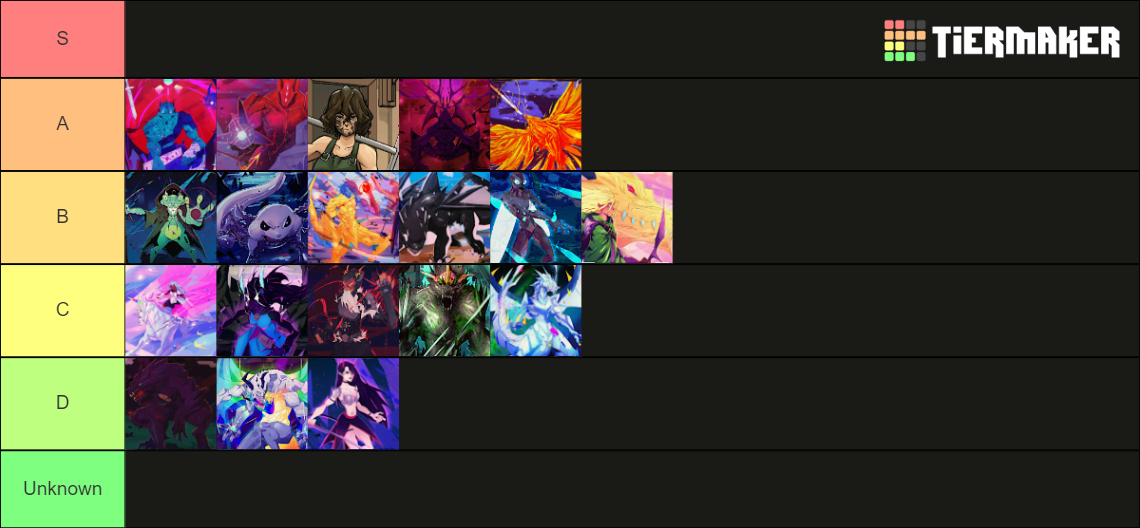 Updated Boundless TCG Savior Tier List (Community Rankings) - TierMaker